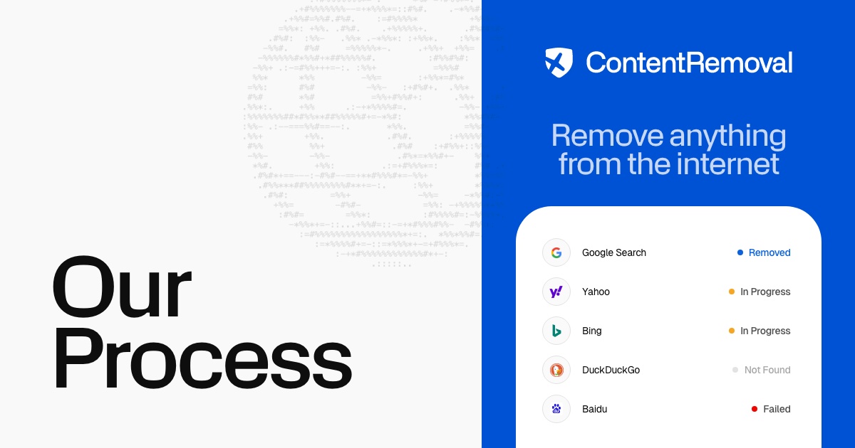 Our Process | Content Removal